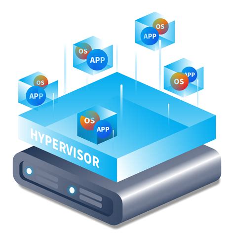 Tryhackme Hypervisor Internals