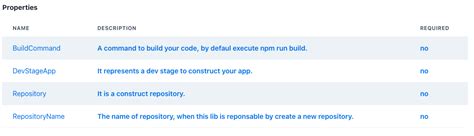 Add Coming Soon Label To The Supported Programming Languages Which We