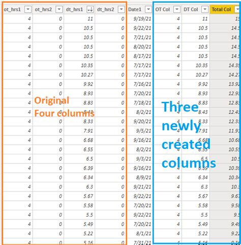 solved how to create a slicer based on columns or measure microsoft fabric community