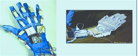 Data Gloves Based Hand Gesture Recognition Download Scientific Diagram