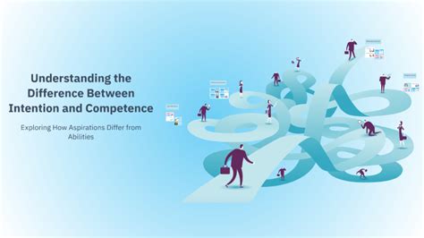 Understanding The Difference Between Intention And Competence By R