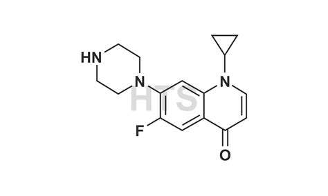 Ciprofloxacin HTS Biopharma