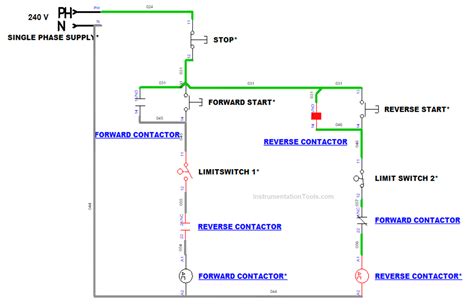 Motor Forward And Reverse Direction Control Using Limit Switches