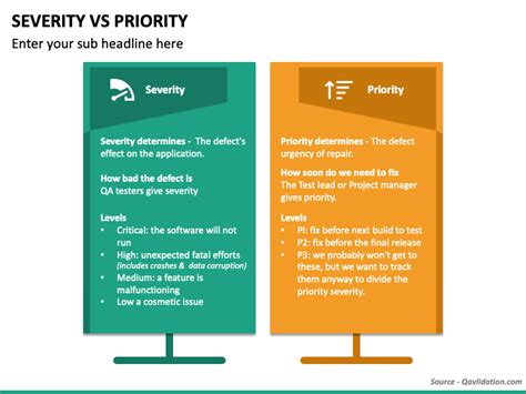 Difference Between Severity And Priority With Examples Fpyk