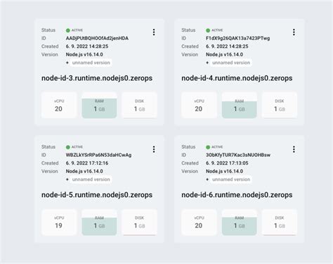 How To Autoscale Nodejs Image Transformations Using Sharp And Express