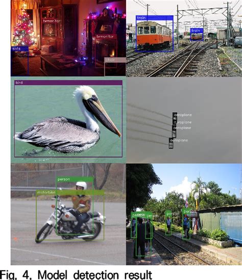 Figure 4 From Lightweight Convolution Module Based Detection Model For Small Embedded Devices