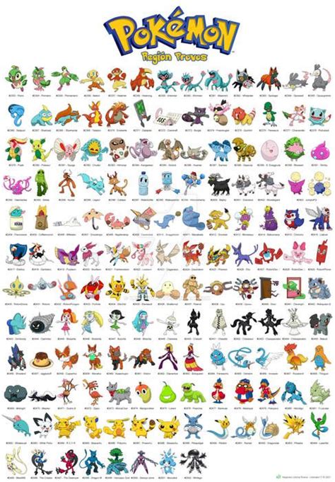 Urbinator17 Professional Digital Artist Deviantart Pokemon Pokemon Pictures Pokemon