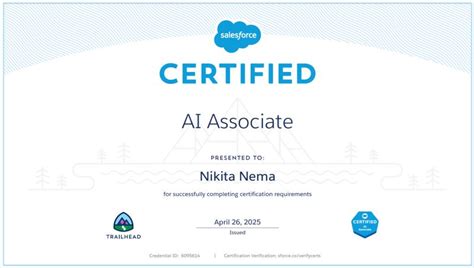 Salesforce Aiassociate Ai Salesforcecertification Futureskills… Nikita N 12 Comments