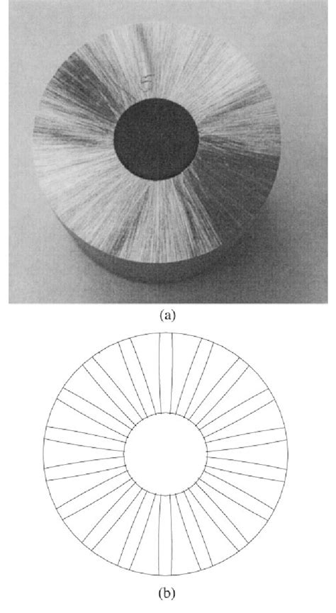 Figure 4 From Precision Cylindrical Face Grinding Semantic Scholar