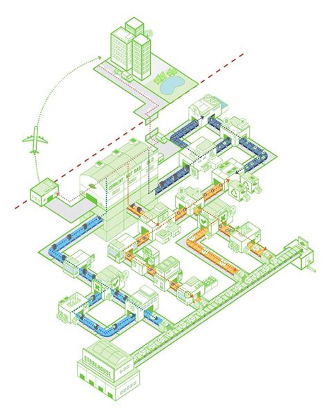 Our It Asset Disposition Process It Assets Liquidation