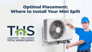 Mini Split Placement Where Should You Install Your Mini Split