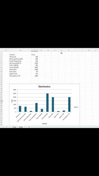 Boost Productivity With Custom Excel Vba Tools 🚀💼 Share Your Ideas
