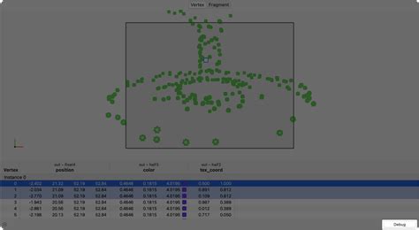 debugging the shaders within a draw command or compute dispatch apple developer documentation