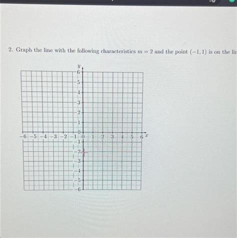 solved 2 graph the line with the following characteristics