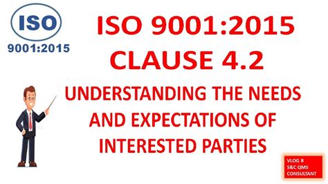 Iso 9001 2015 Clause 4 2 Understanding The Needs And Expectations Of Interested Parties Youtube