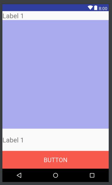 Android Constraint Layout Stack Overflow
