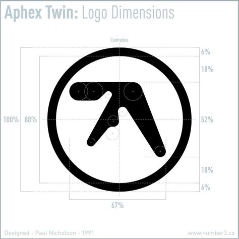 A Closer Look At Aphex Twins Iconic Logo Design