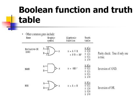 Combinational Circuits Ppt Download