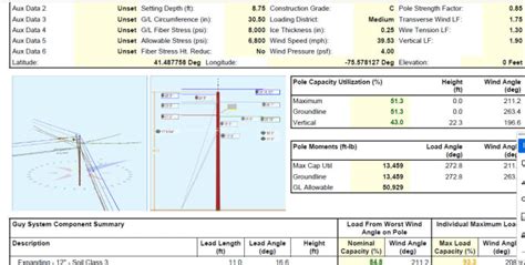 Do Pole Loading O Calc And Katapult Pro Services By Prasadtechnovib Fiverr