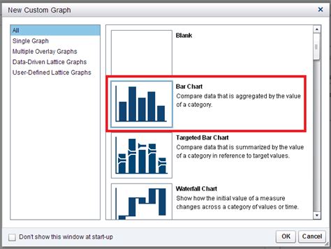 How To Display Derived Variables In A Sas Visual Analytics Custom Graph