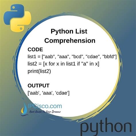 Python List Comprehension Creating Lists From Lists ⋆ Ipcisco