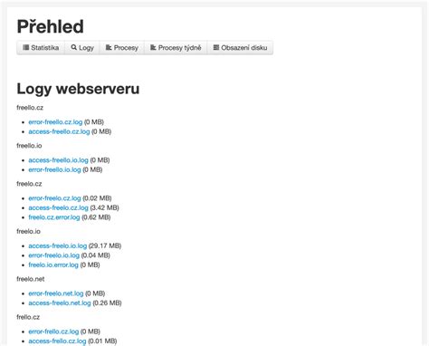 Vps Configurator ️ Free 7 Day Trial Váš Hosting