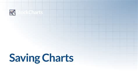 Saving Charts Support Center