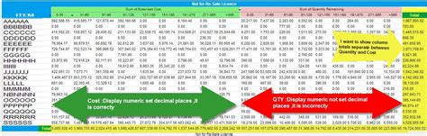 Yellowfin Bi How To Set Format Numberintegernumeric On Cross Tab Report