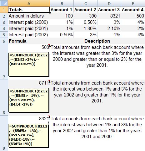 Excel Tutorial SUMIF With Multiple Conditions Techtites