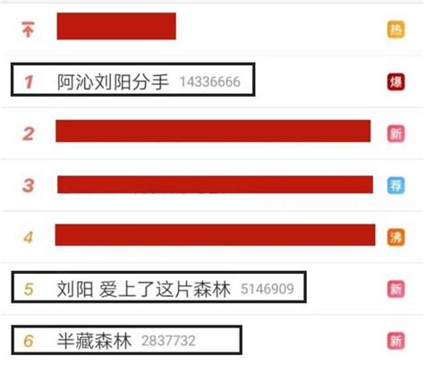 霸占熱搜的那些事兒 為什麼我們連主角名字都不認識 每日頭條