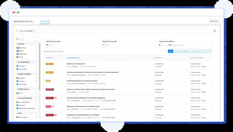 Application Security Management And Monitoring Protect Your Apps Atatus
