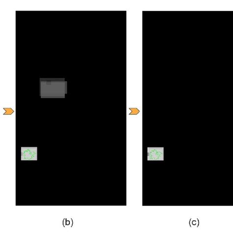Proposed Multi Scale Fusion Msf Applied To Yolov3 Predictions The