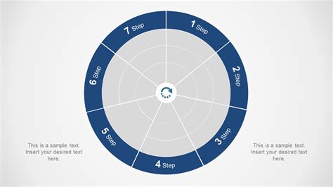 7 Step 4 Layers Circular Diagram For Powerpoint Slidemodel