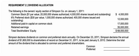 Solved Requirement 2 ﻿dividend Allocation Simpson Declares