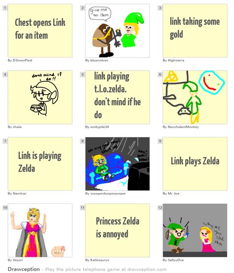 Chest Opens Link For An Item Drawception