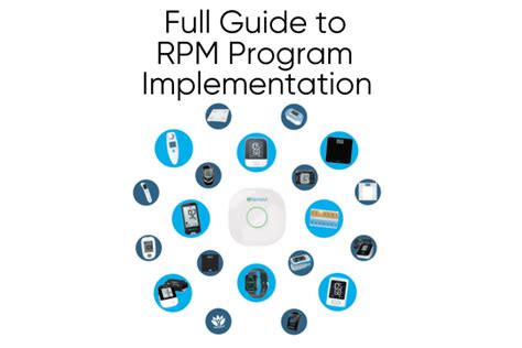 Remote Patient Monitoring Program 10 Steps To Implementation