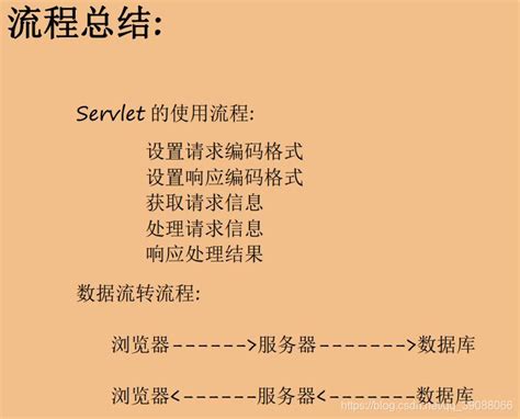 如何使用 servlet 进行浏览器请求的处理 怎么使用se请求网页中的内容 csdn博客