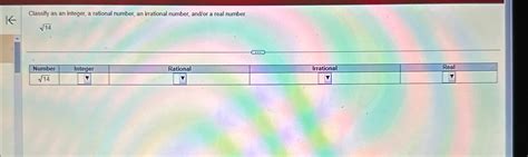 Solved Classify As An Integer A Rational Number An