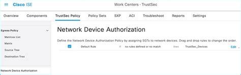 Cisco Catalyst Wireless Group Based Policy Cisco
