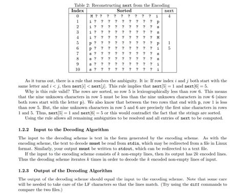 Solved 1 Program Requirements For Project 1 1 Write A