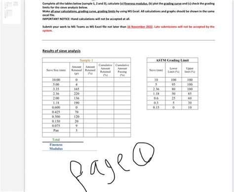 Solved Complete All The Tables Below Sample 1 2 And 3