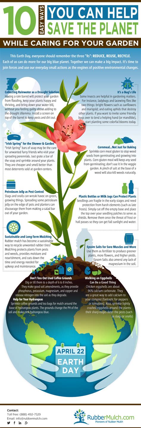 10 Ways To Save The Planet With Your Garden Nature Moms