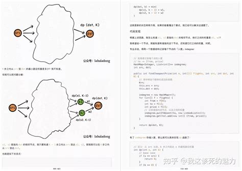 面试字节必备!算法刷题三件套:2份pdf1个插件 知乎 面试字节必备!算法刷题三件套:2份pdf1个插件 知乎