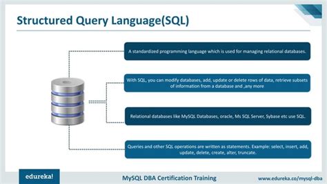 Mysql Tutorial For Beginners Relational Database Management System Mysql Training Edureka