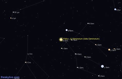 Pollux Star Size