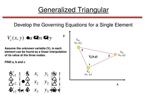 Ppt Finite Element Method Powerpoint Presentation Free Download Id9269761
