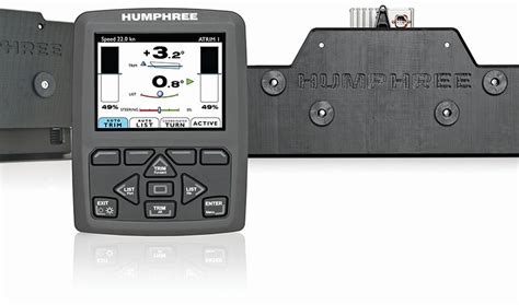 Humphree How To Achieve The Ideal Trim