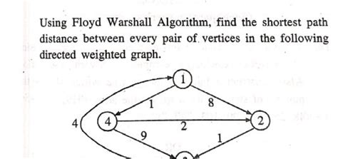Using Floyd Warshall Algorithm Find The Shortest Path Distance Between E