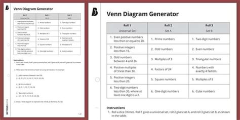Venn Diagram Generator Math