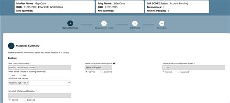 Perinatal Institute Gapscore